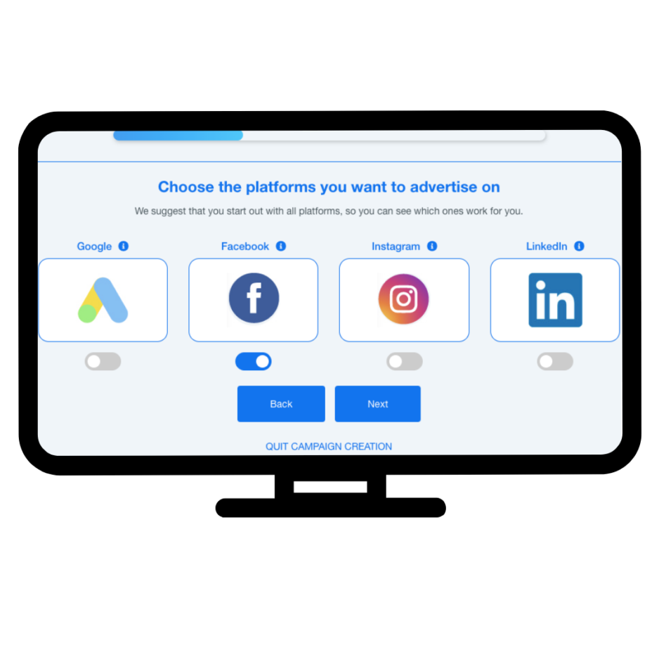 How Qik-ads Works - Qik- Ads